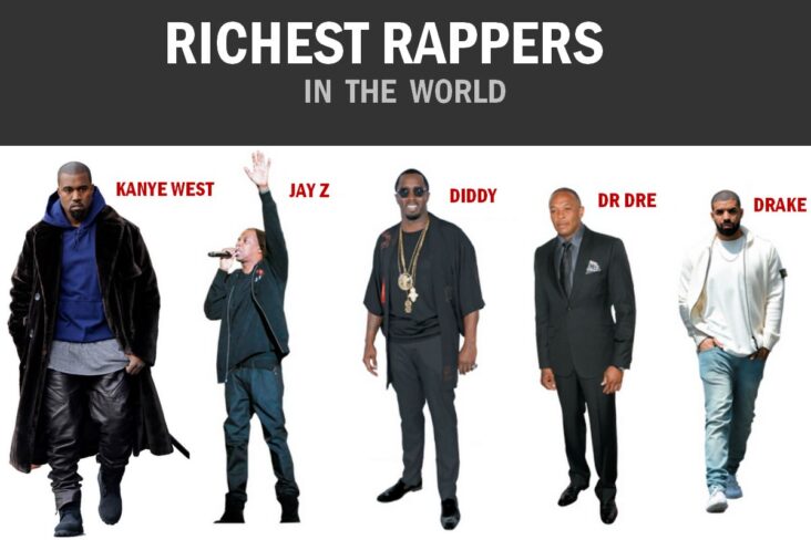 Top 10 Richest Rappers in the World (2022) - Wonderslist